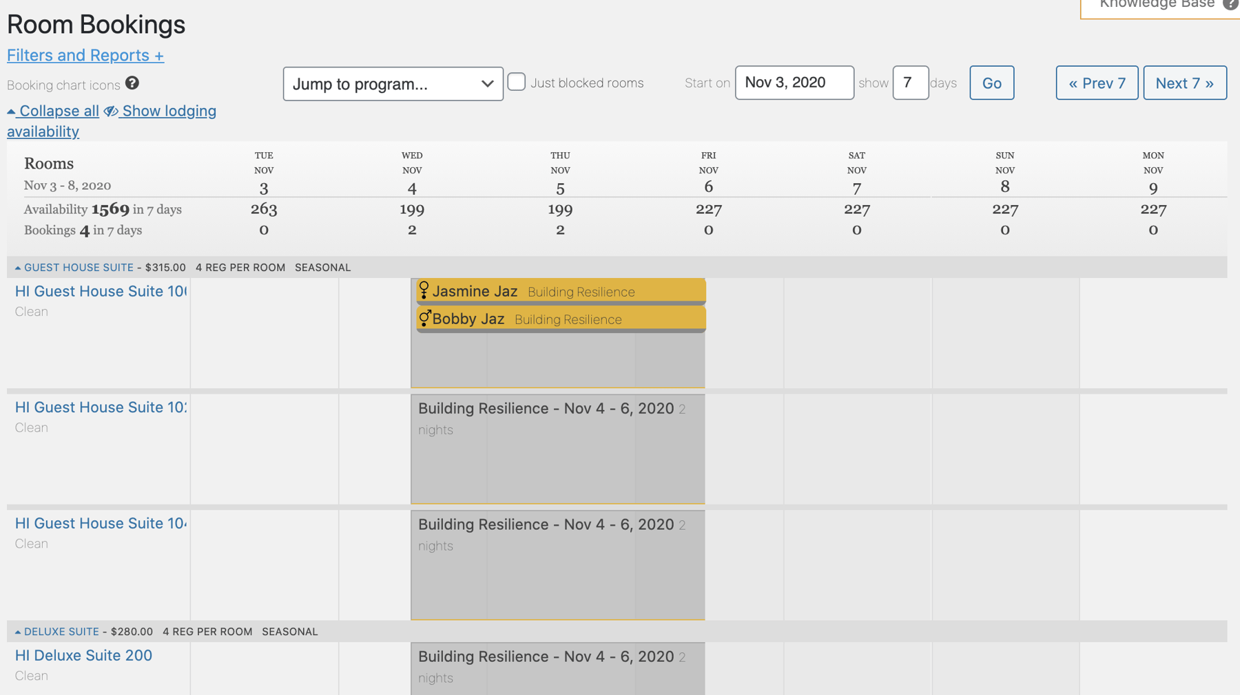 Room Blocks and Room Availability